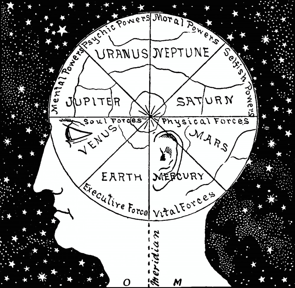 Astrology and Psychology — the connection between two disciplines ...